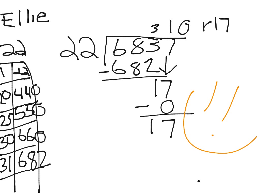 Ellie | Math, Elementary Math, 5th grade math | ShowMe