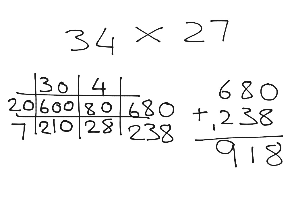 Grid multiplication | Math | ShowMe