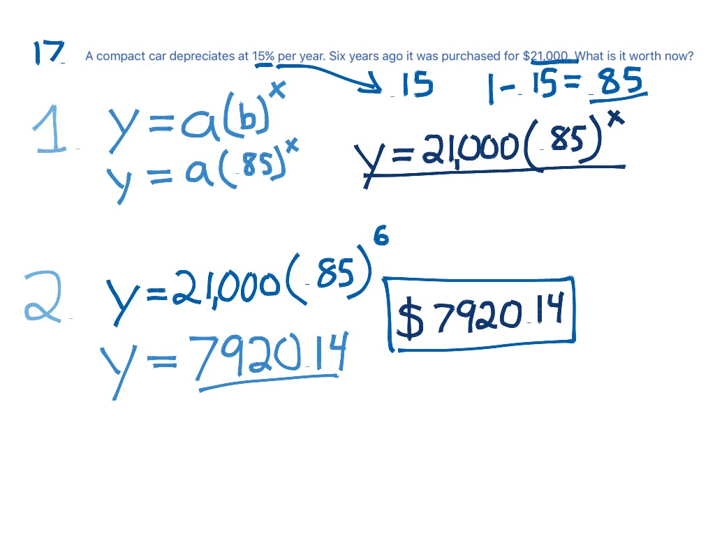 Exponential Functions Math Algebra Functions Exponential Functions Exponential Equations