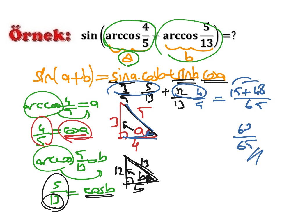 Arccos | Math | ShowMe