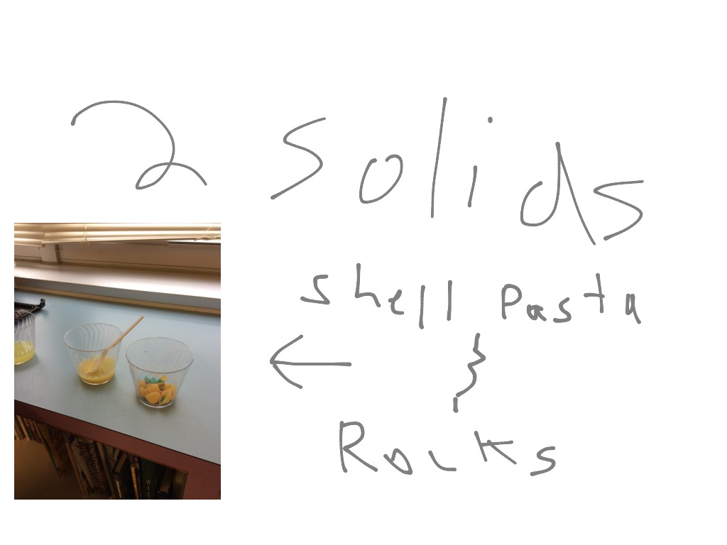 Mixture and Solution | Science | ShowMe