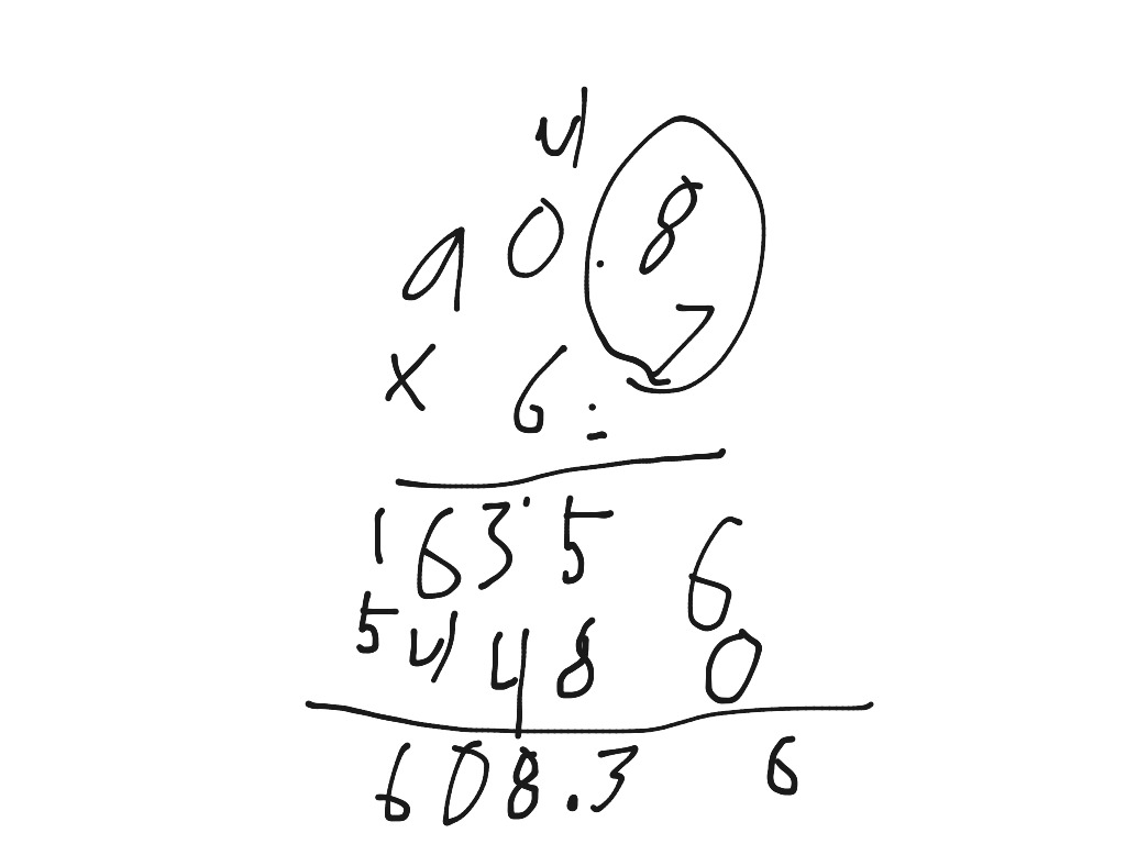 Math project final | Math | ShowMe