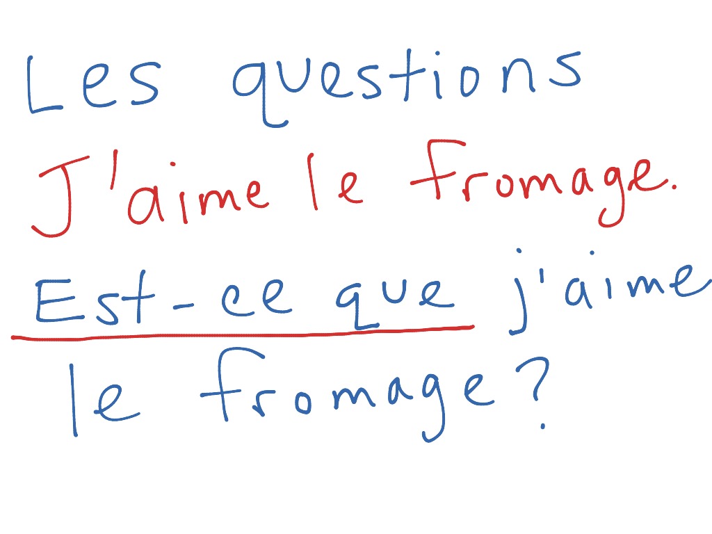 Les questions | ShowMe