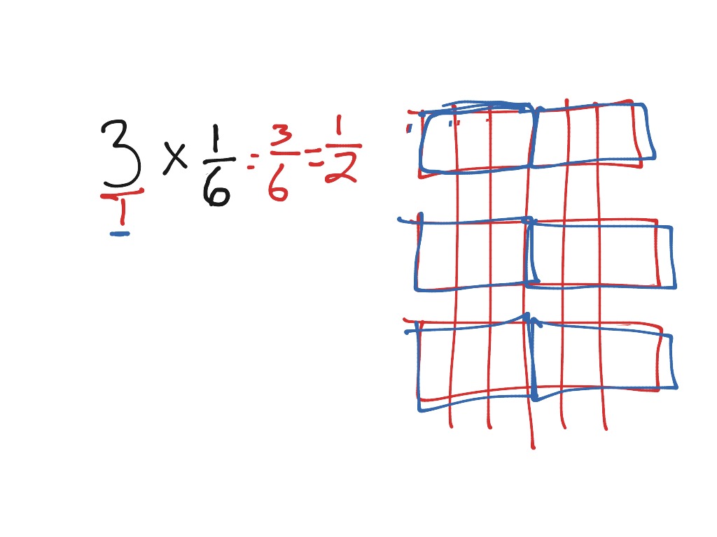 Fraction x whole numbers | Math, Elementary Math, 5th grade math ...