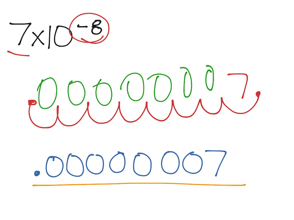7x10(-8) | Math | ShowMe