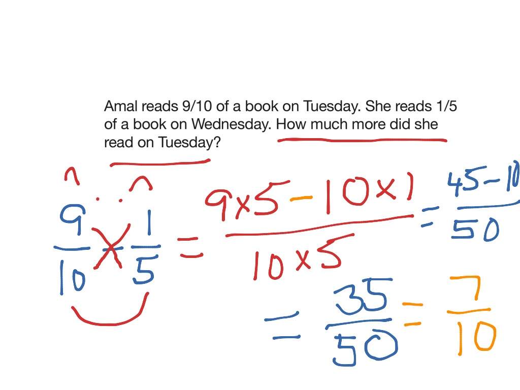 Happy Cat method to add and subtract fractions | Math, Elementary Math ...
