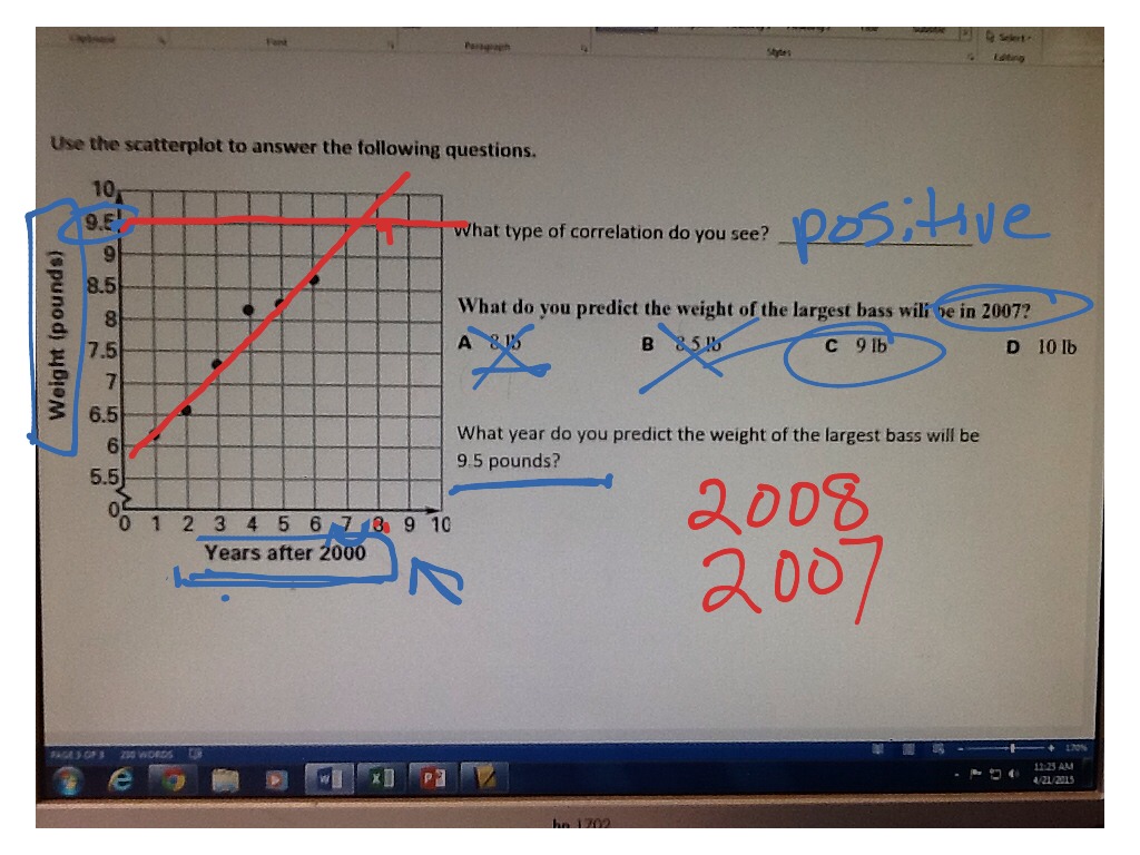 Scatterplots | Math | ShowMe