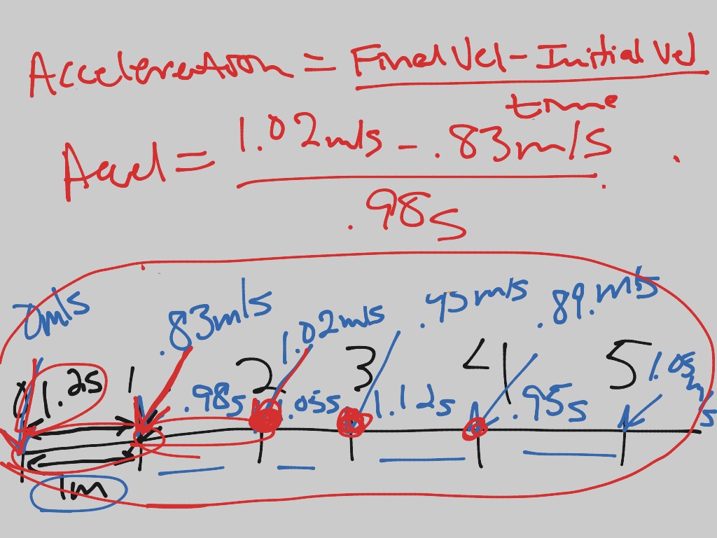 Calculating Acceleration | Science | ShowMe