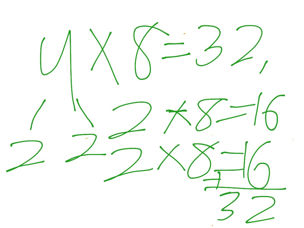 Maelle +luc | Math, Elementary Math, math 4th grade, multiplication ...