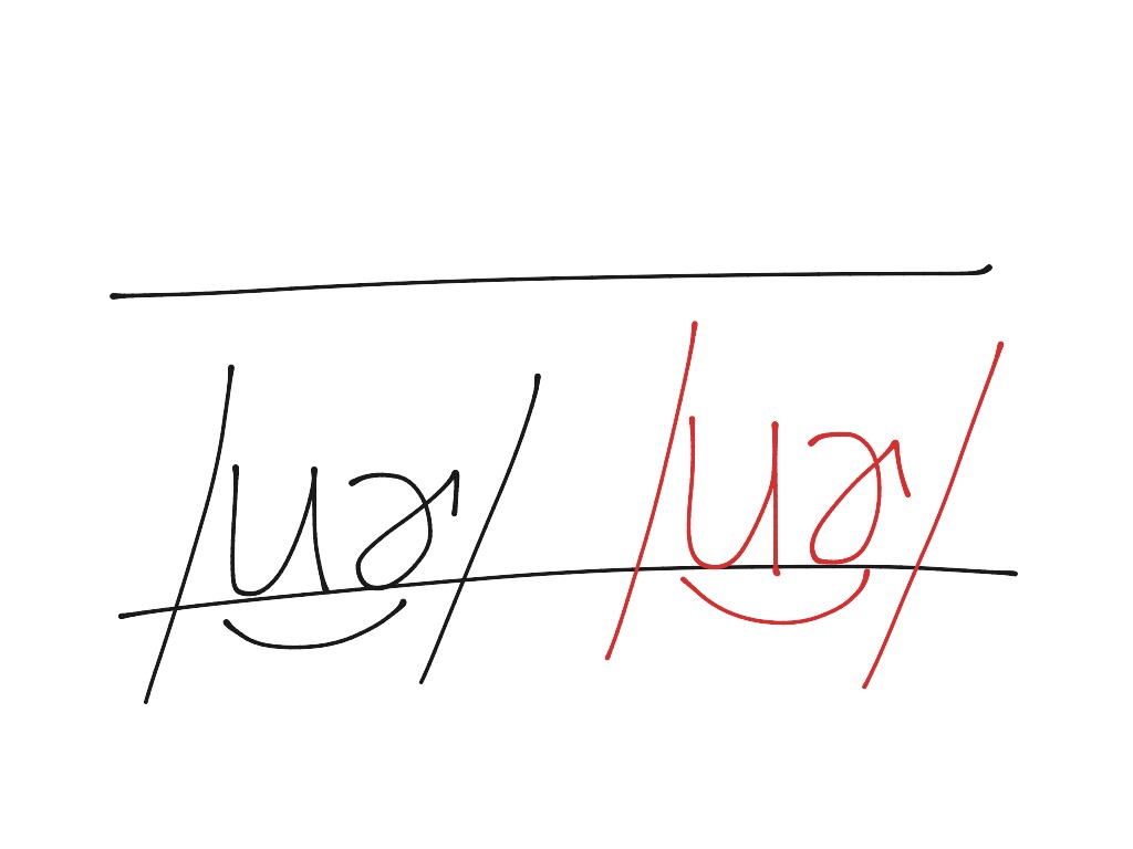 IPA: vocalic r | Language | ShowMe