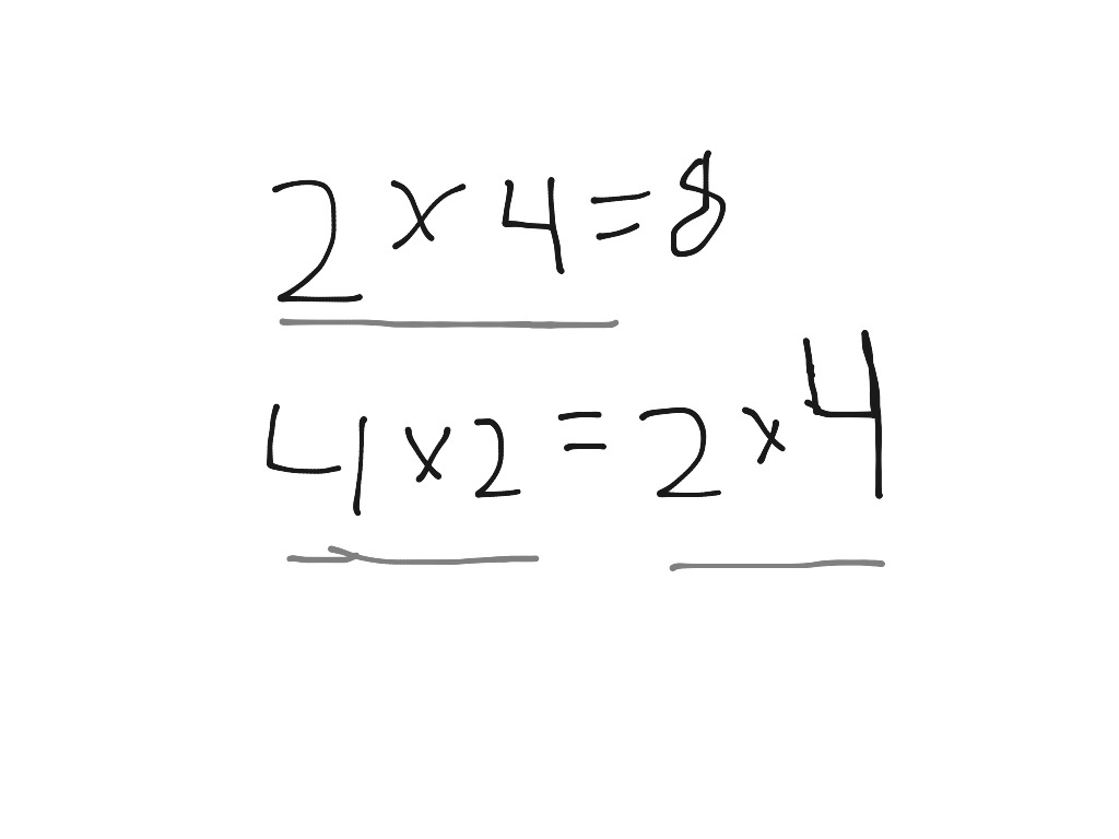 Kreg's Multiplication project | Math | ShowMe