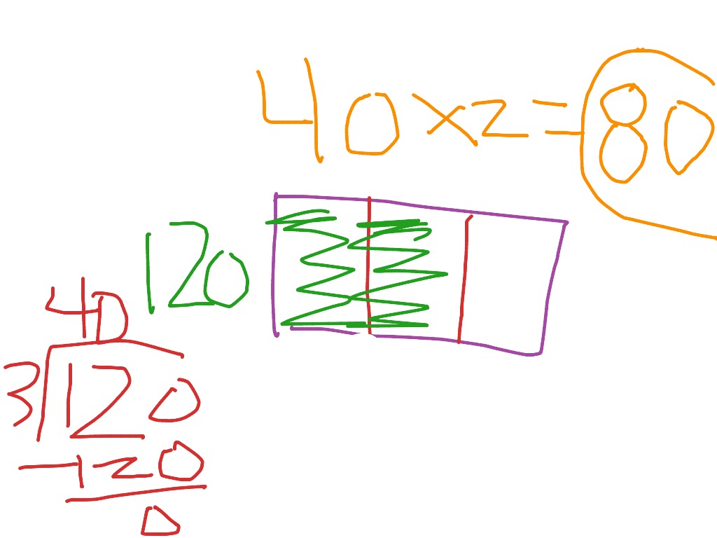Bicycle race | Math | ShowMe