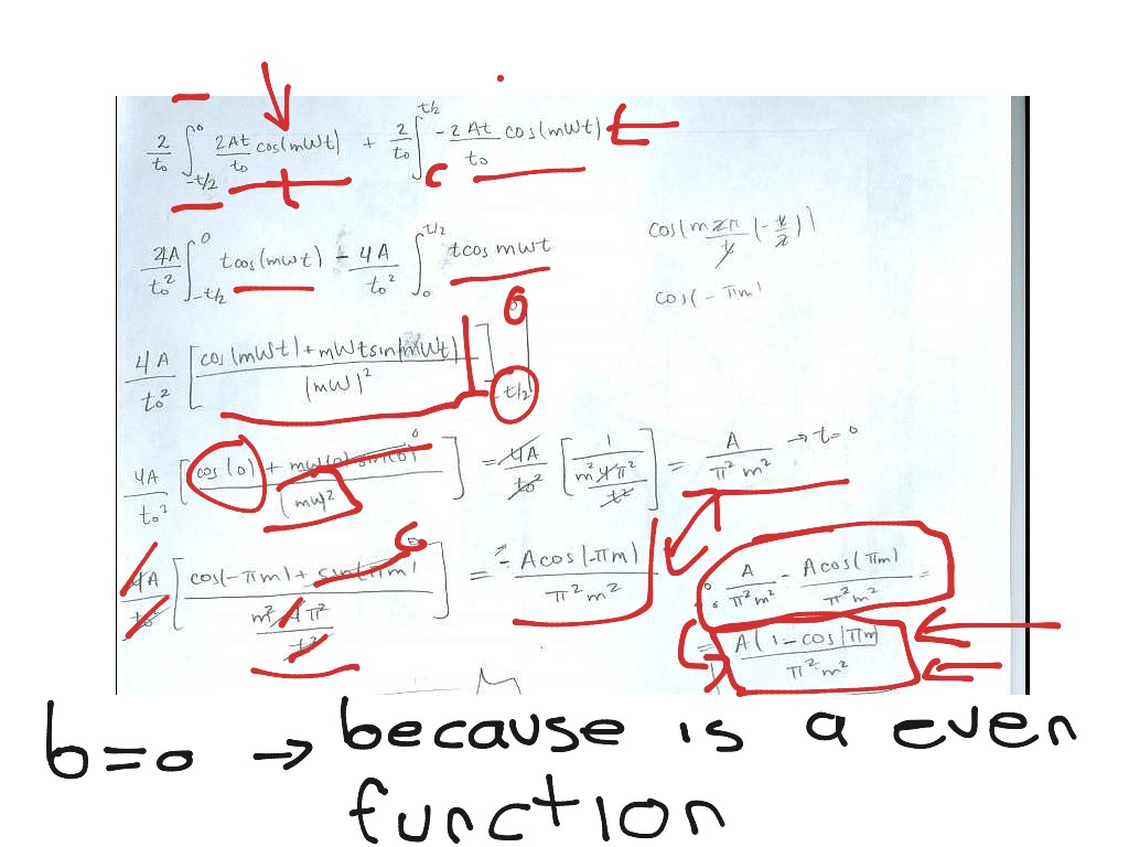 Fourier.p2 | Math | ShowMe