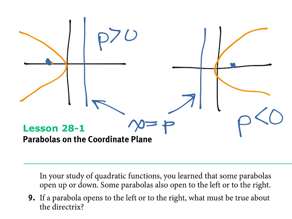 403, #9 | Math | ShowMe