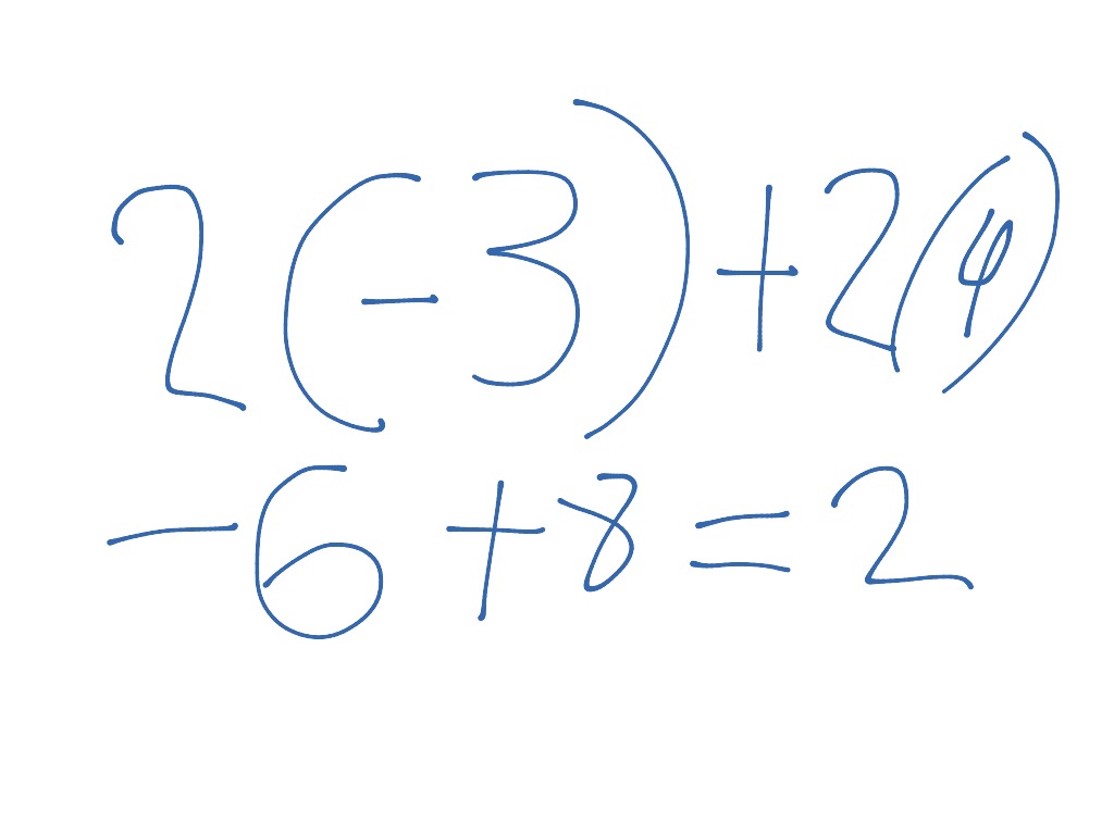 Distrubutive property | Math, Algebra, distributive property | ShowMe