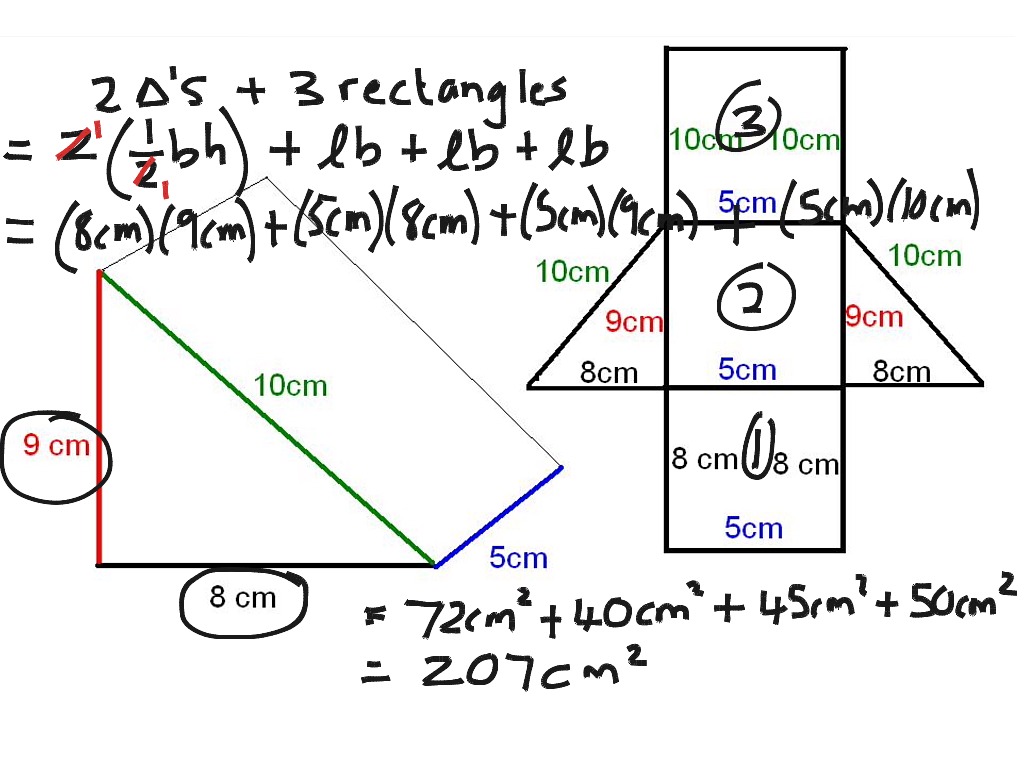 Measurement - surface area | Math | ShowMe