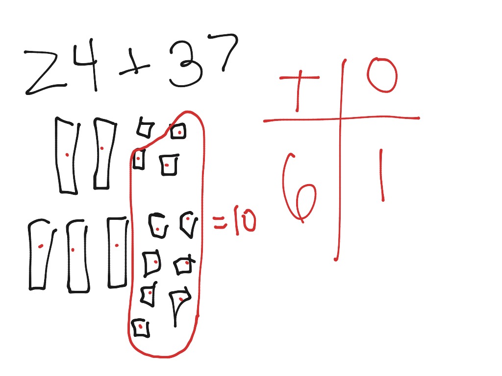 Double digit addition with base 10 | Math | ShowMe