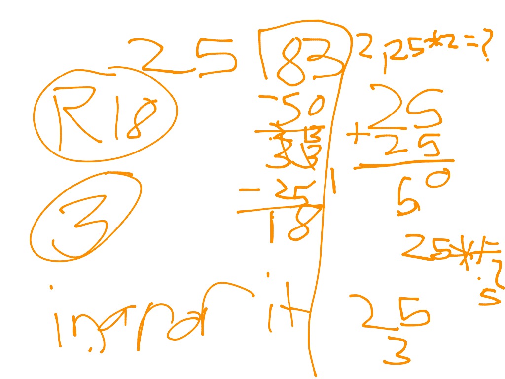 Hope | Math | ShowMe
