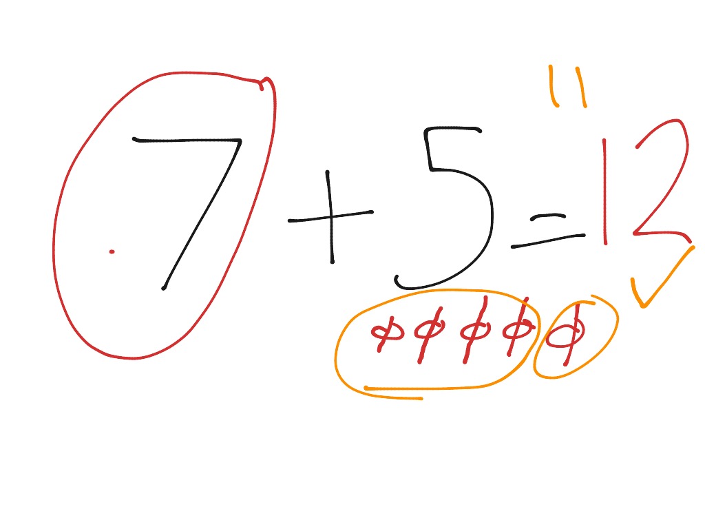 Maths - counting from the biggest number | Math | ShowMe