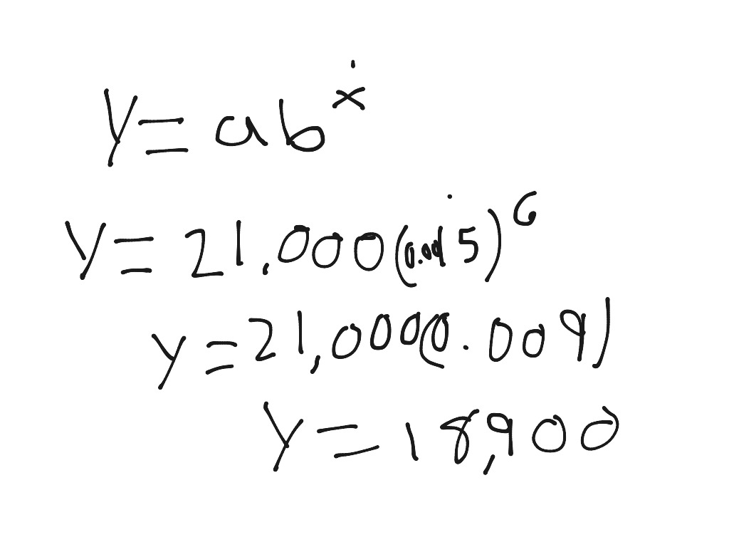 (in progress) | Math | ShowMe
