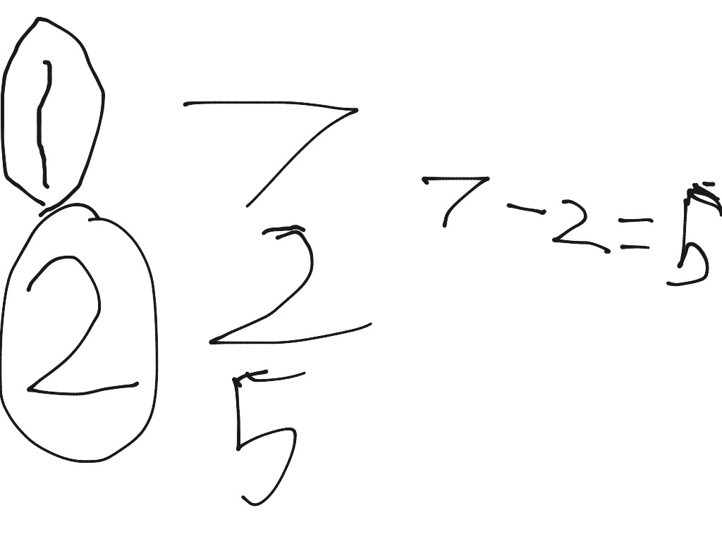 Luca | Math | ShowMe