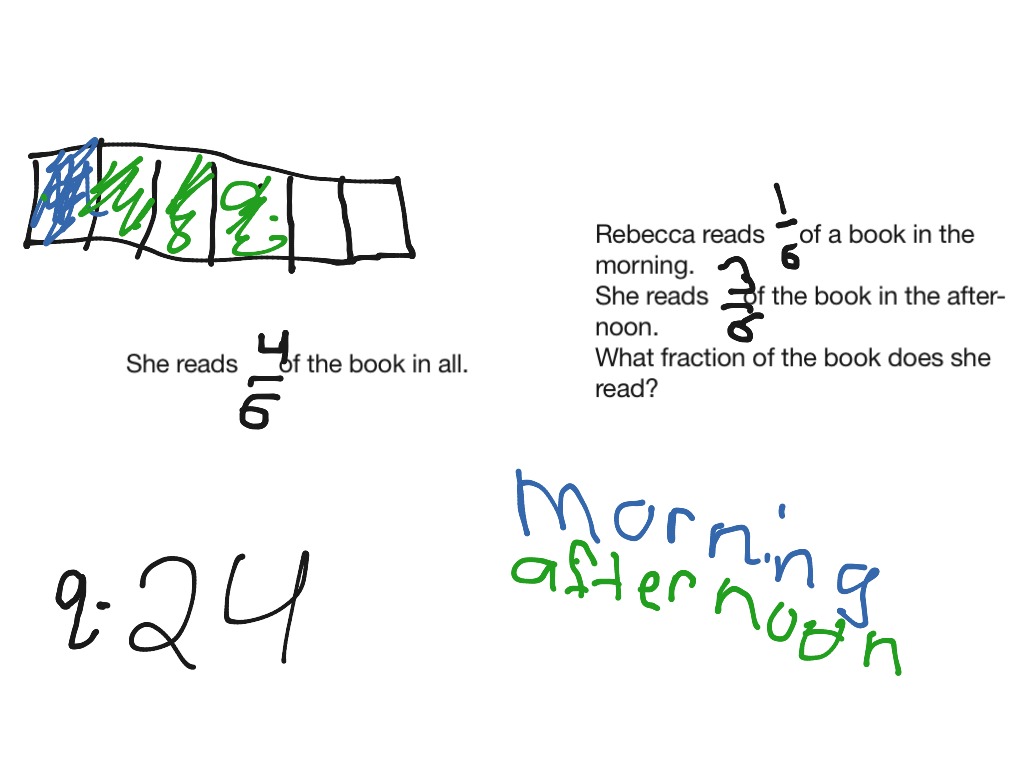 Study guide problem 24 Anna | Math | ShowMe