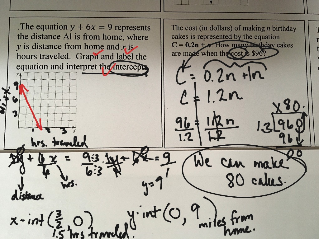 4.2 ext-4.5 CC8 Study Guide Condensed | Math, Algebra, Linear Equations, Slope-Intercept Form ...
