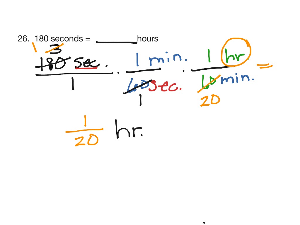 Math 090 Exam 4 Review: Section 5.4 Unit Conversion | Math | ShowMe