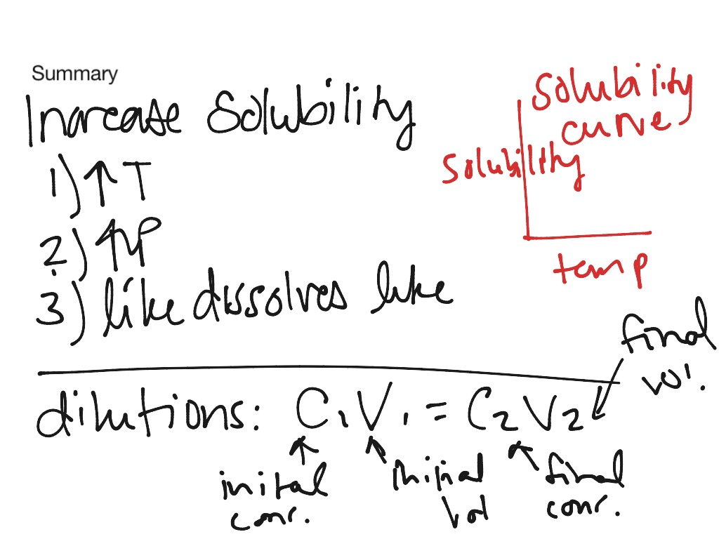 Solubility and Dilutions | Science, Chemistry, Acids and Bases | ShowMe