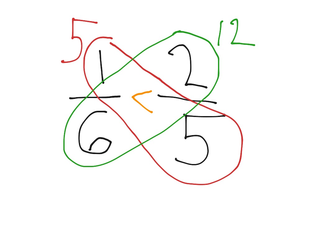 Julia W | Math | ShowMe