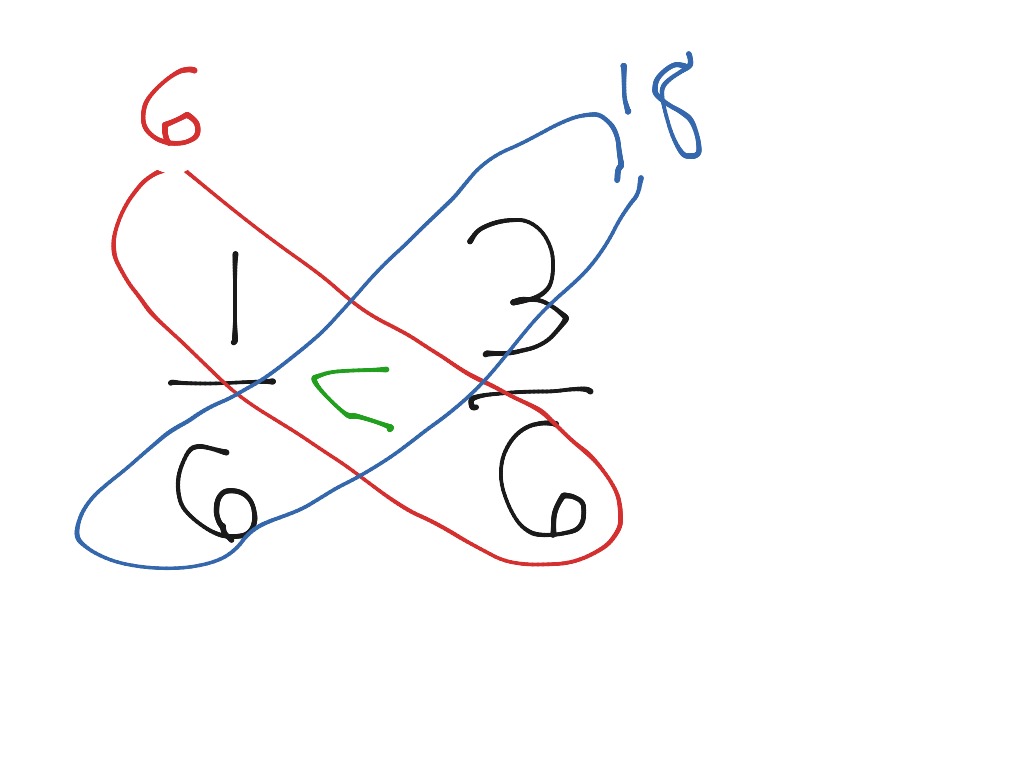 Grace K | Math | ShowMe