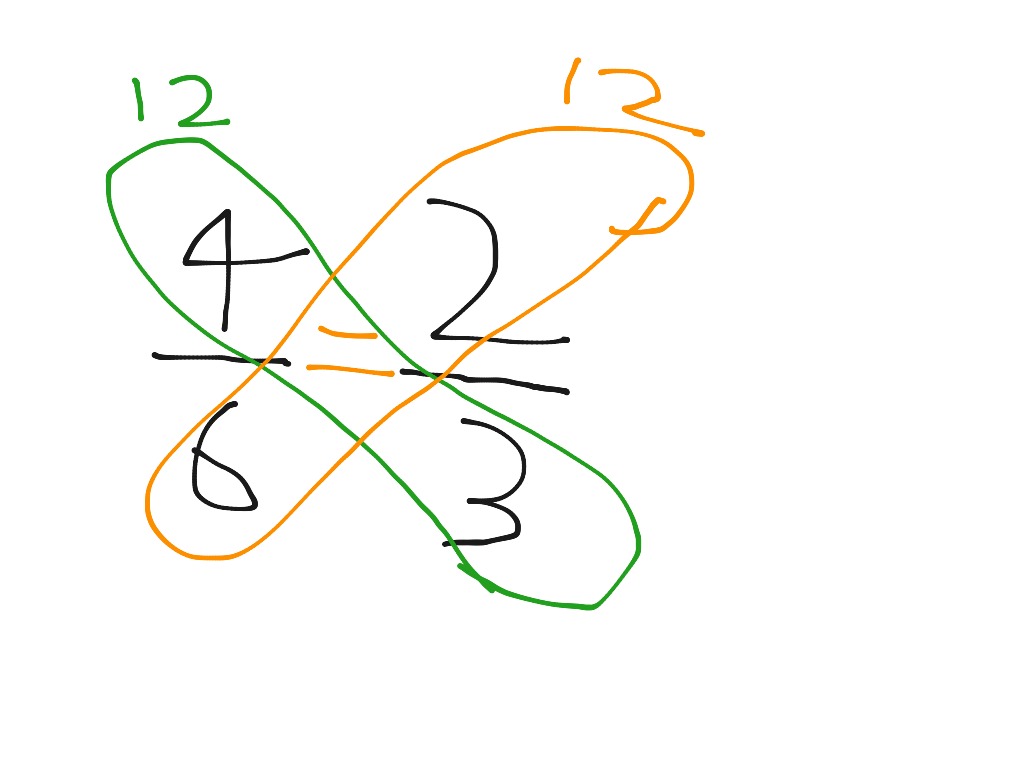 Patrick B. | Math | ShowMe