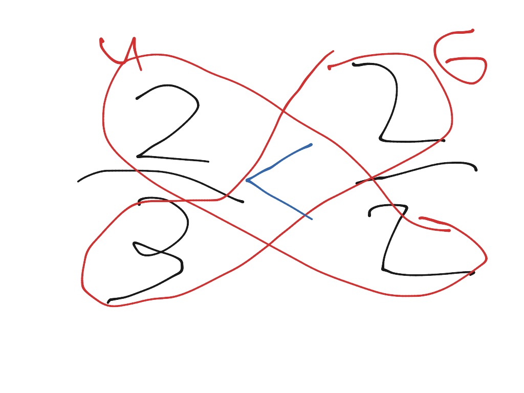 Eric | Math | ShowMe