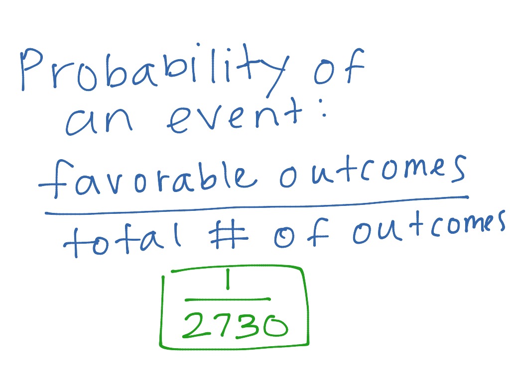 Permutation | Math, Common Core Math | ShowMe