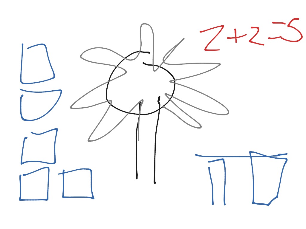 Kdkdkdk | english, Grammar, Reading | ShowMe