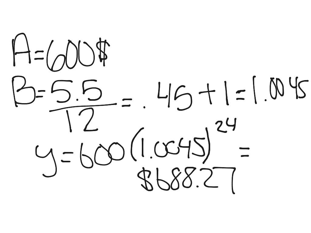 Compound Interest | Math | ShowMe