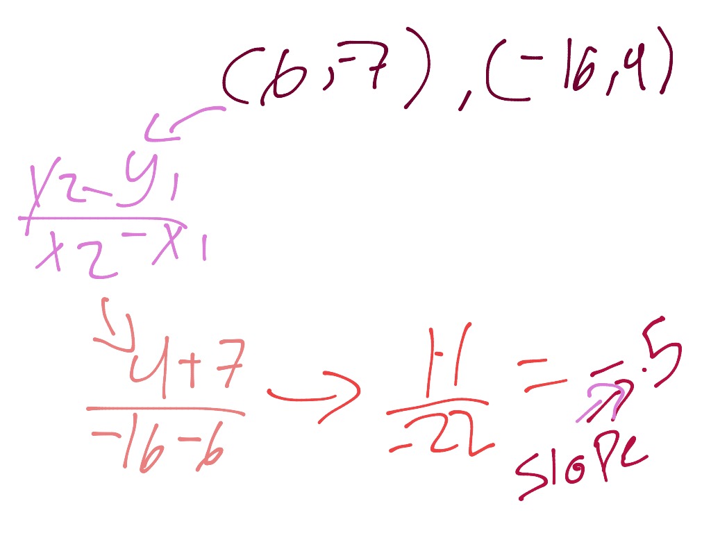 (untitled) | Math | ShowMe