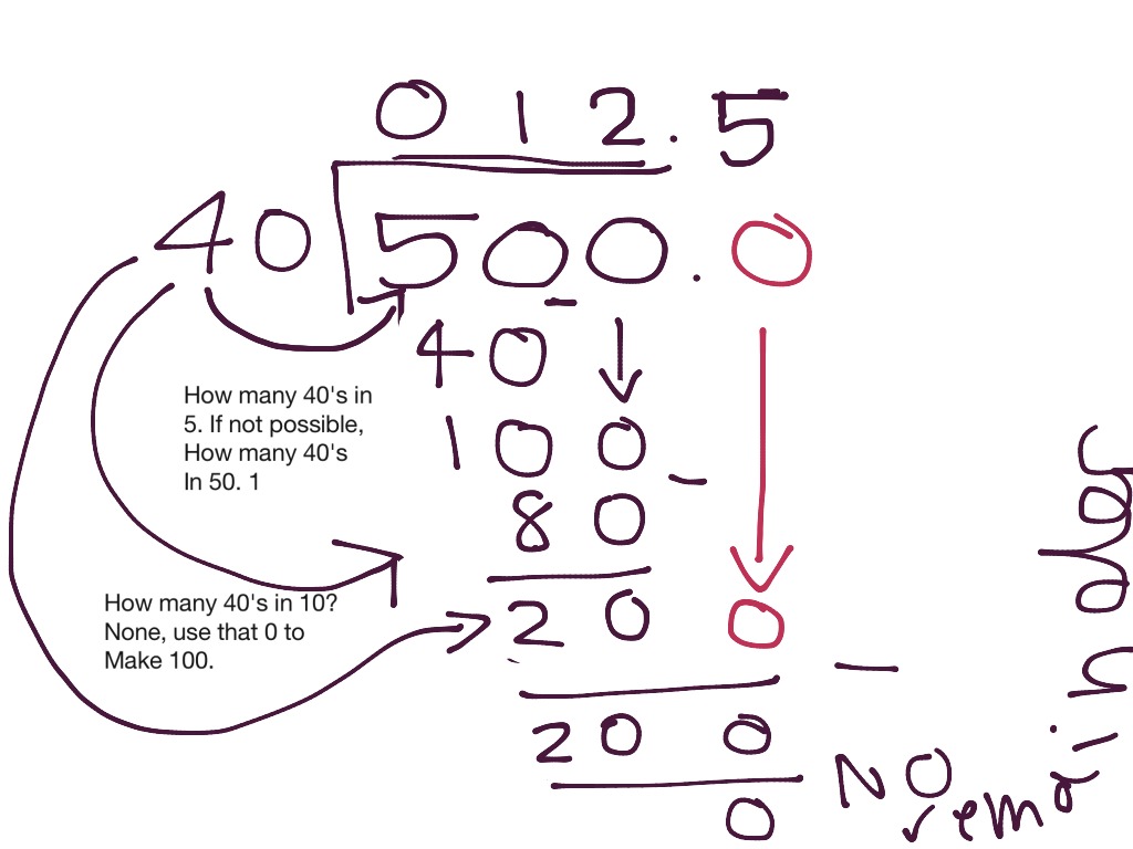How To Do Long Division Math Long Division Year 6 Math ShowMe