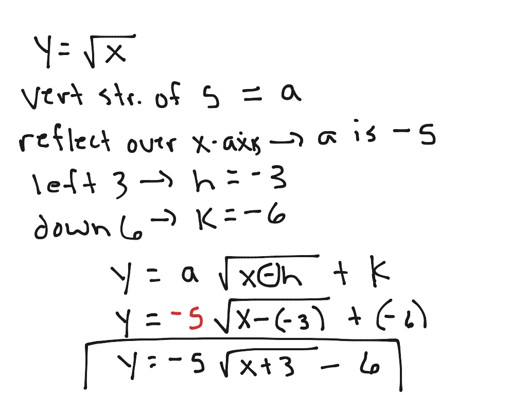 HWH6.3#11 | Math, Algebra 2 | ShowMe