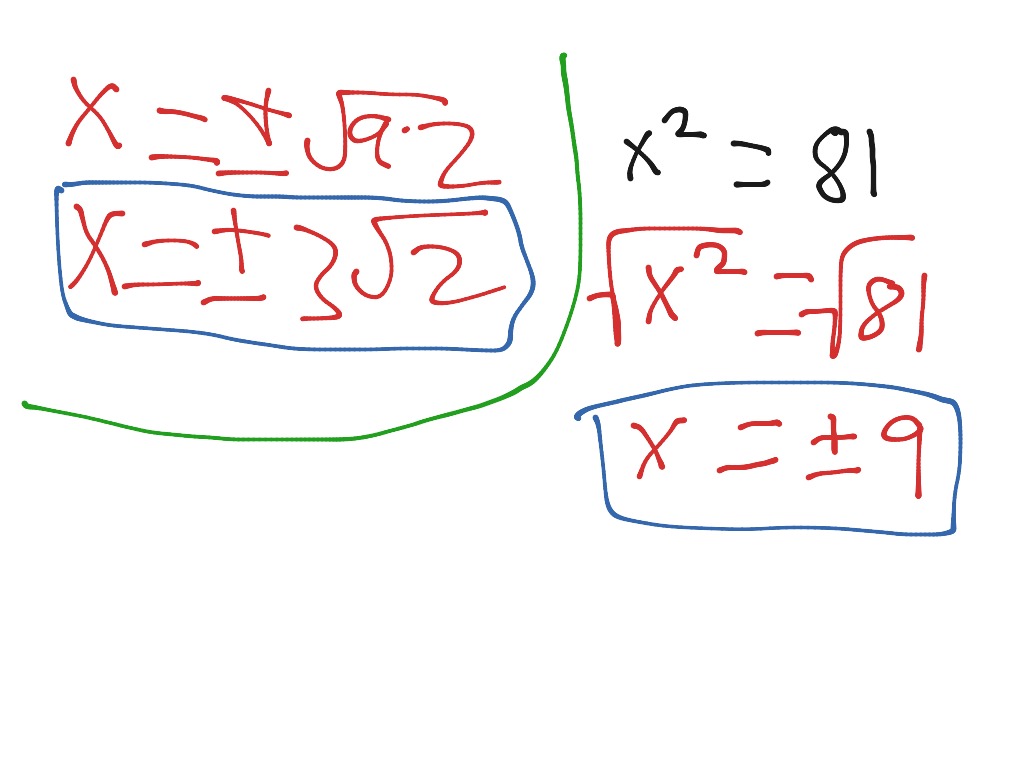 Undoing Math Project by Adriano Logroño and Antonio Alma | Math ...