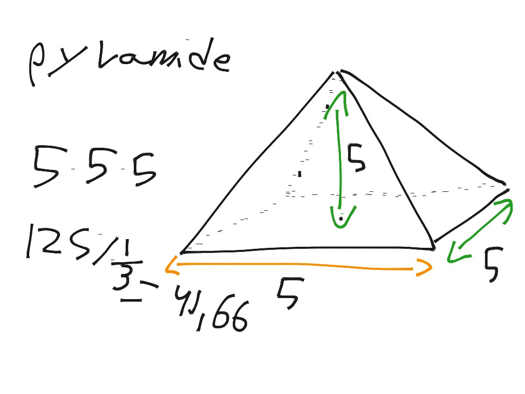 Pyramide | Math, Elementary Math | ShowMe