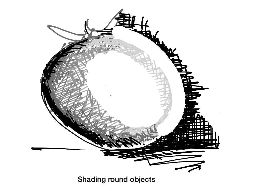 Shading round objects | Art, Drawing | ShowMe