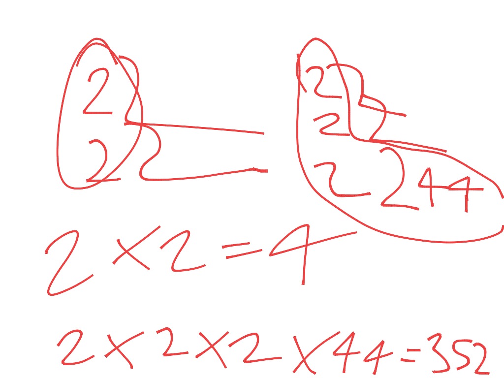 Mathimatic thai | Math, Elementary Math | ShowMe