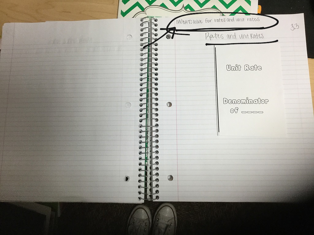 Rates and unit rates | Math | ShowMe