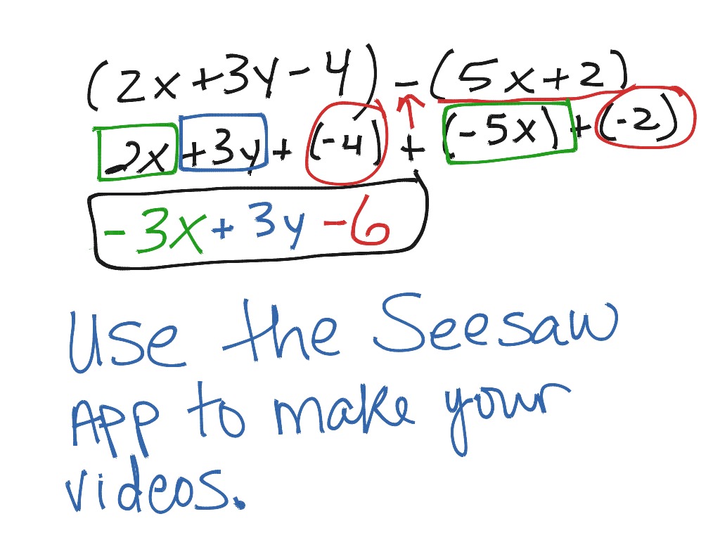 Simplifying Expressions Using the Rule of Subtraction | Math | ShowMe