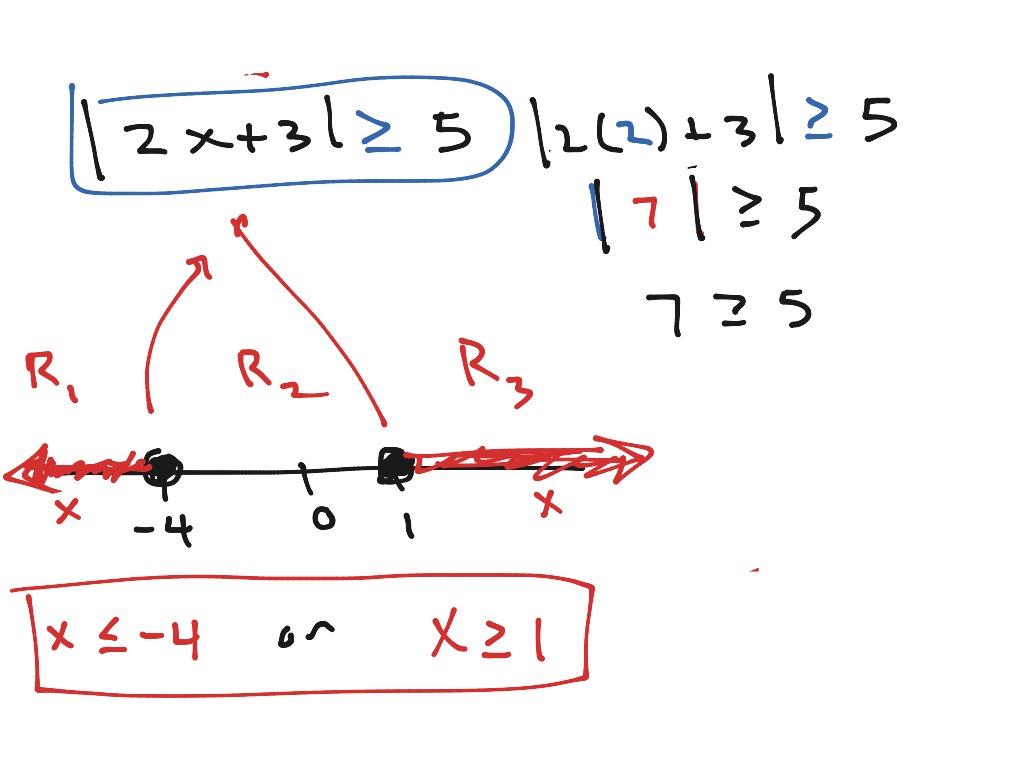 4-66 part b new method | Math, Algebra 2 | ShowMe