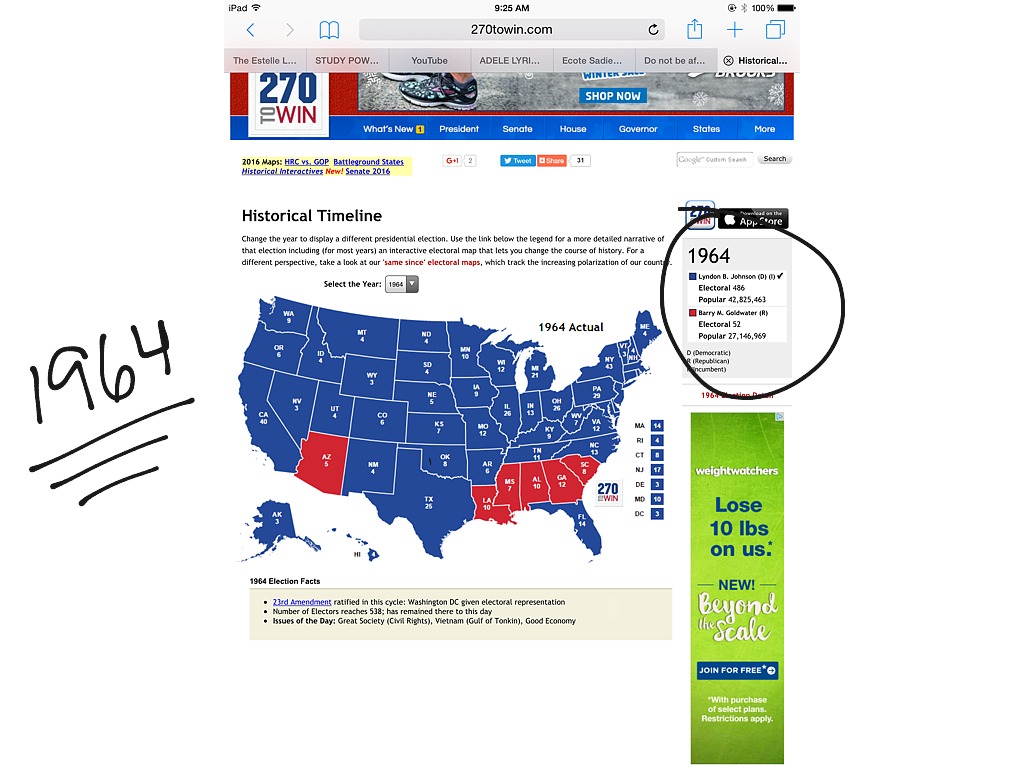 Nicole, Diana, Alex 1964 election | History | ShowMe