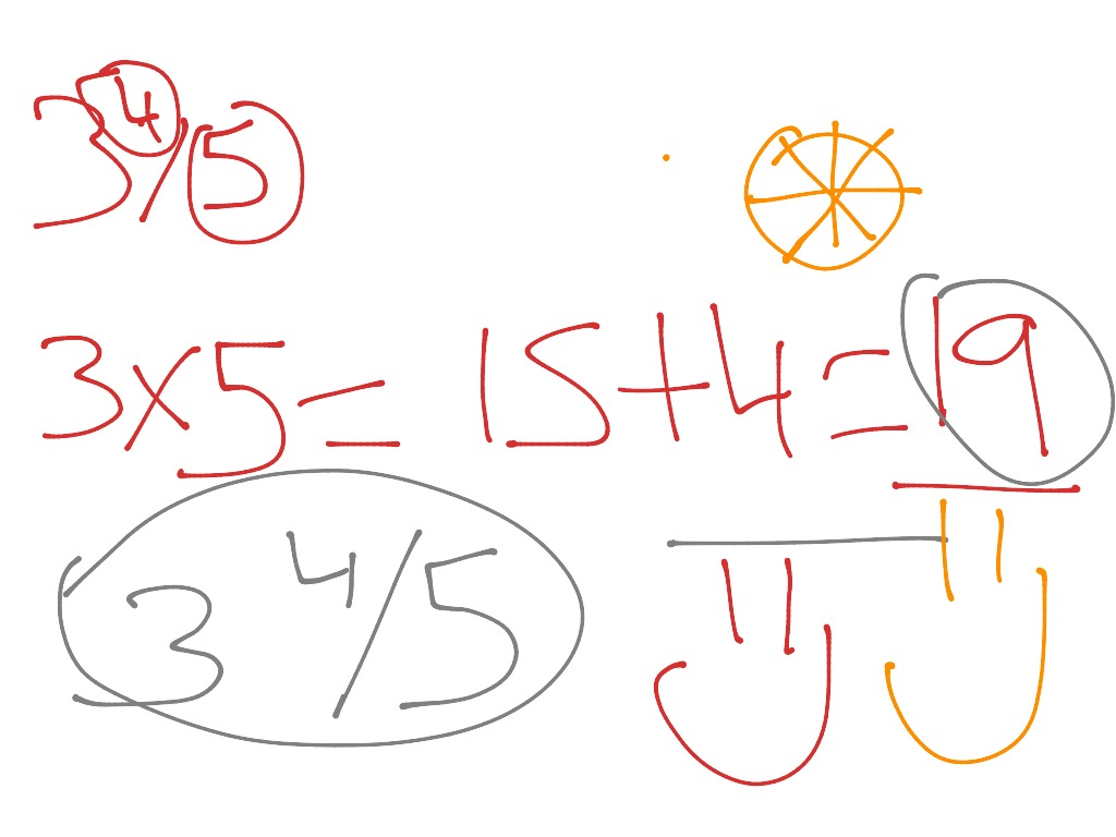 Pizza pieces | Math, Elementary Math, Fractions, Multiplying and ...