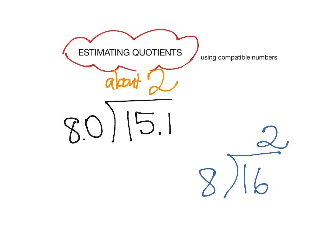 ESTIMATING QUOTIENTS | Math | ShowMe