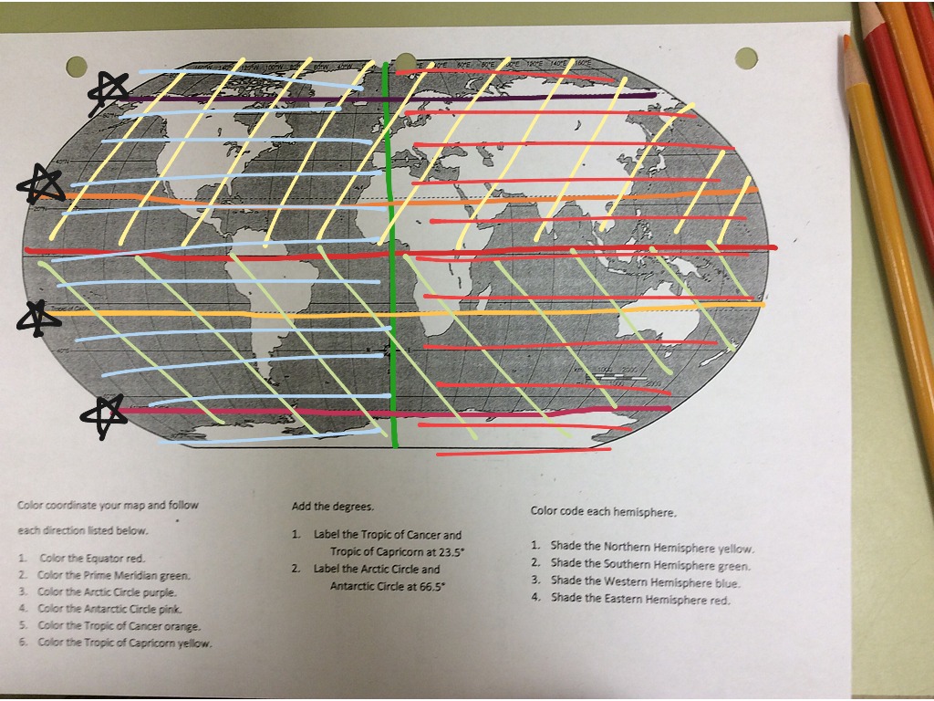 Map labeling hemispheres | Science | ShowMe